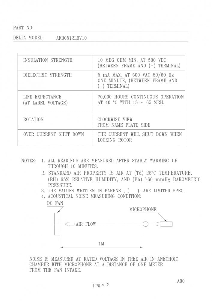 AFB0512LBV10 specification page 4