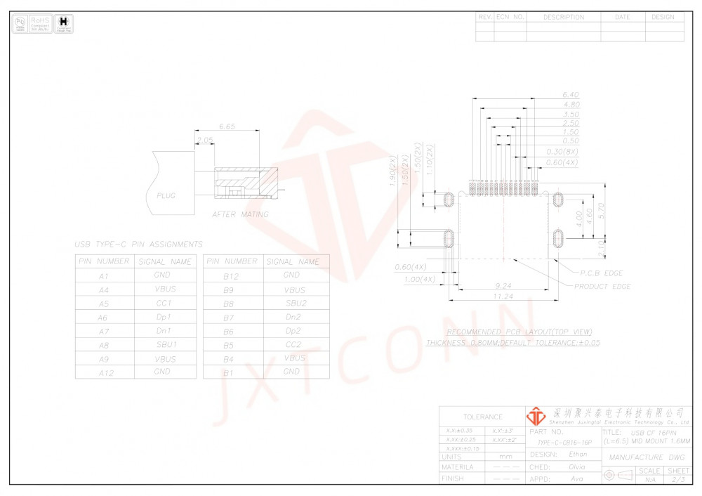 TYPE-C-CB16-16P technical drawing page 2