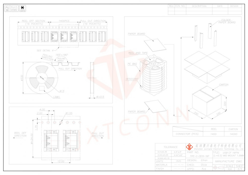 TYPE-C-CB16-16P technical drawing page 3