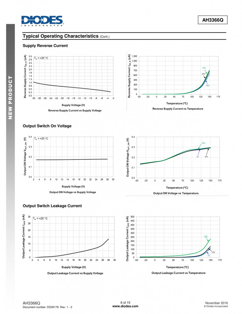 AH3366Q technical document page 6