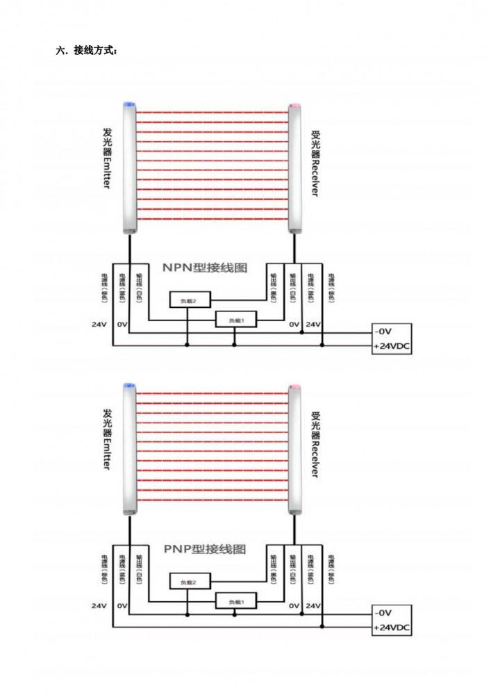 TINBOB TBN400 product document page 5