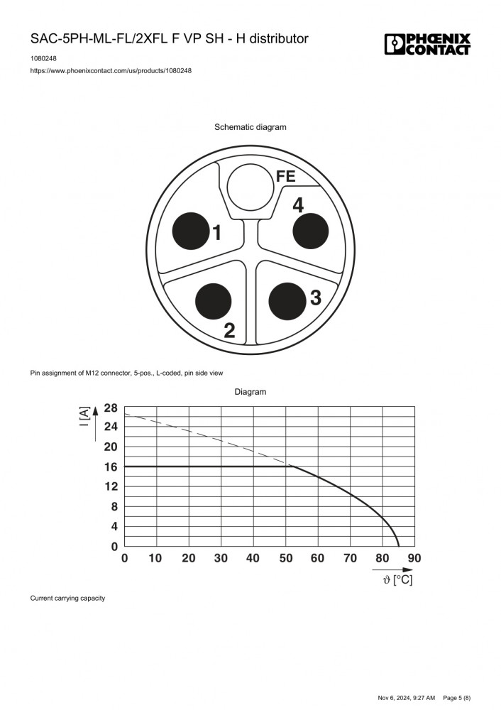 Phoenix Contact 1080248 technical document page 5