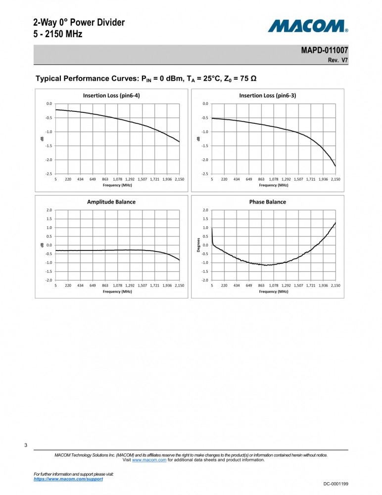 MAPD-011007 technical document page 3
