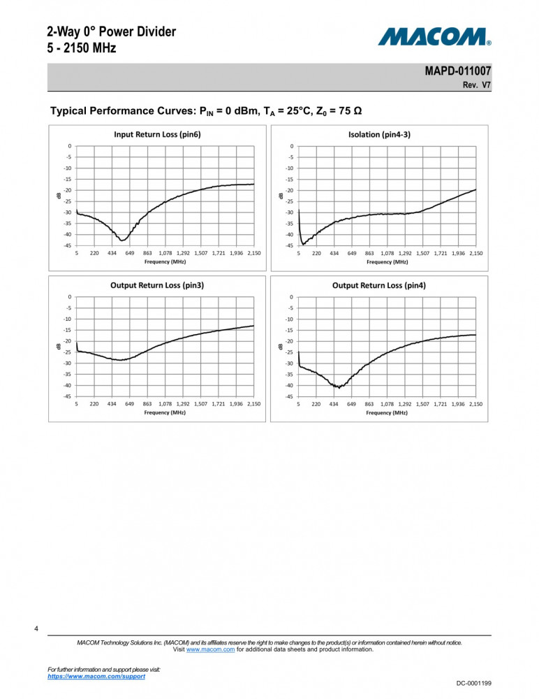 MAPD-011007 technical document page 4