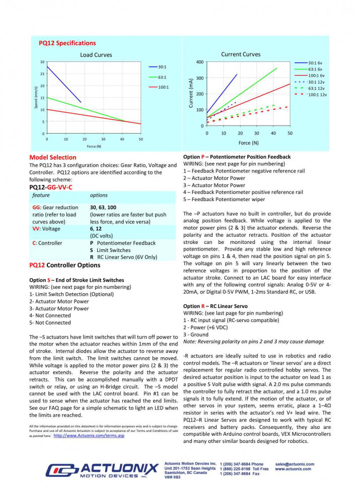 PQ12 datasheet page 2