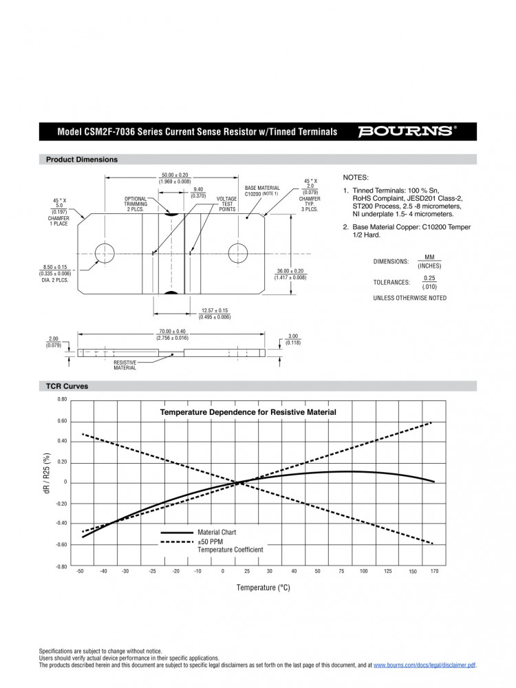 BOURNS CSM2F-7036 datasheet page 2