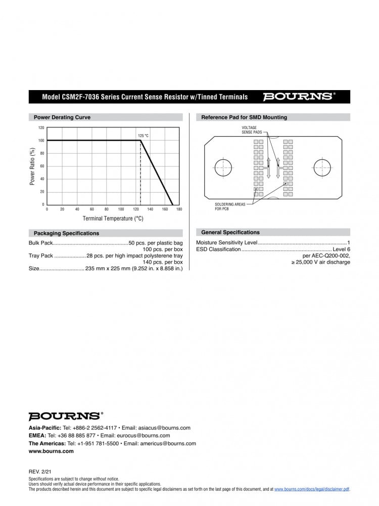 BOURNS CSM2F-7036 datasheet page 3