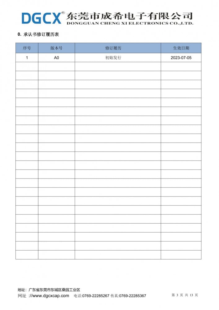 DGCX MEM334J2AM30YC3F0ZR specification page 3