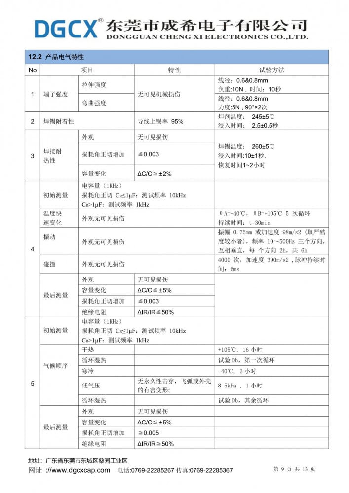 DGCX MEM334J2AM30YC3F0ZR specification page 9