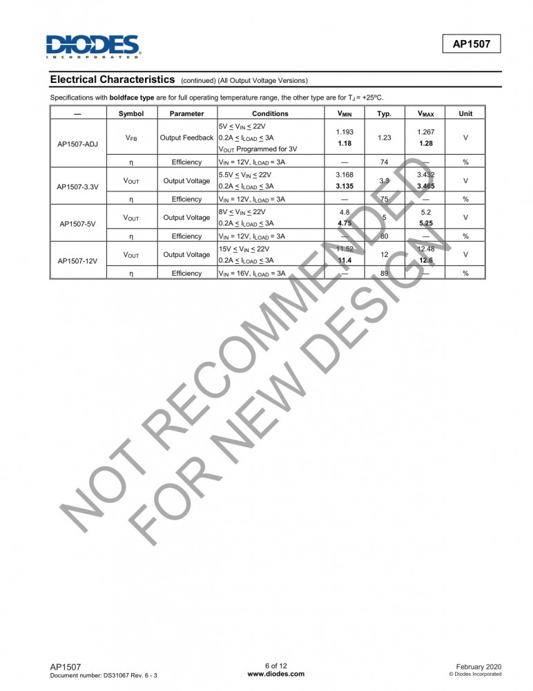 AP1507 datasheet page 6