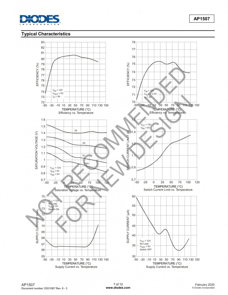 AP1507 datasheet page 7