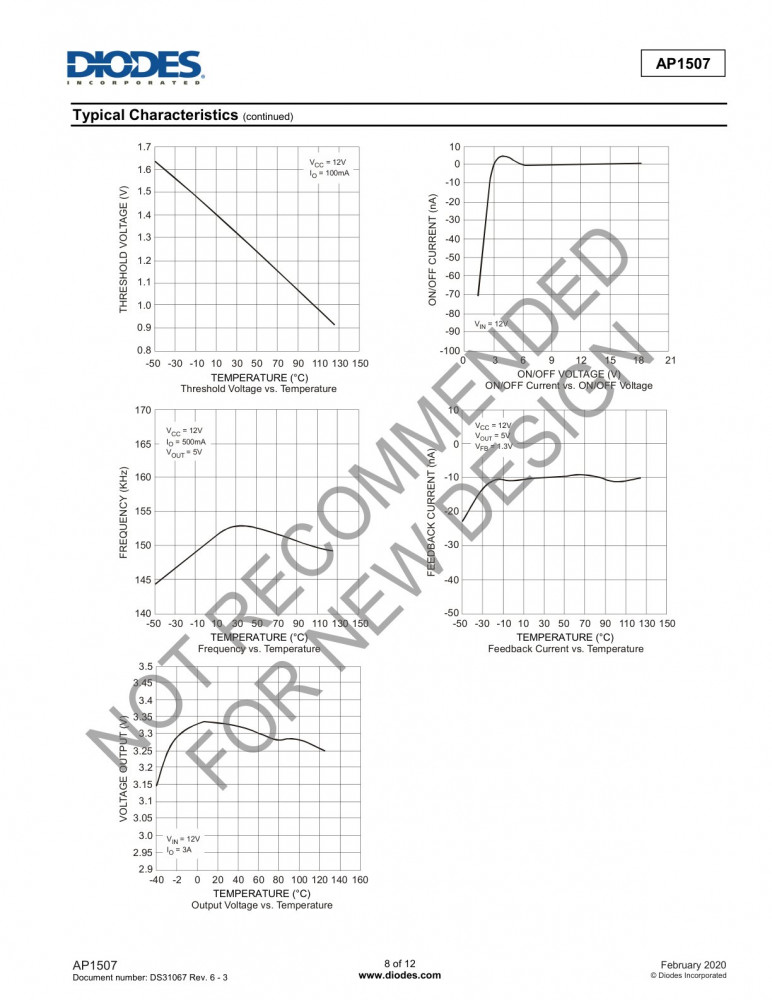 AP1507 datasheet page 8