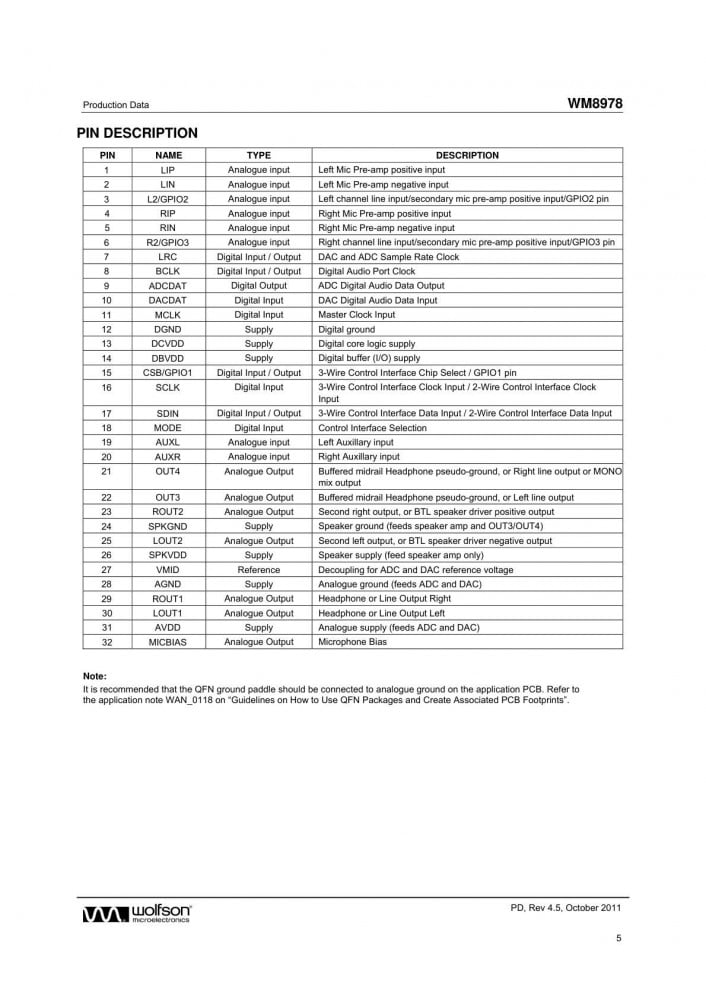 WM8978CGEFL/RV datasheet page 5