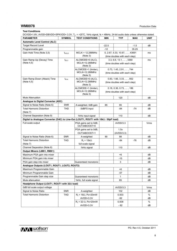 WM8978CGEFL/RV datasheet page 8