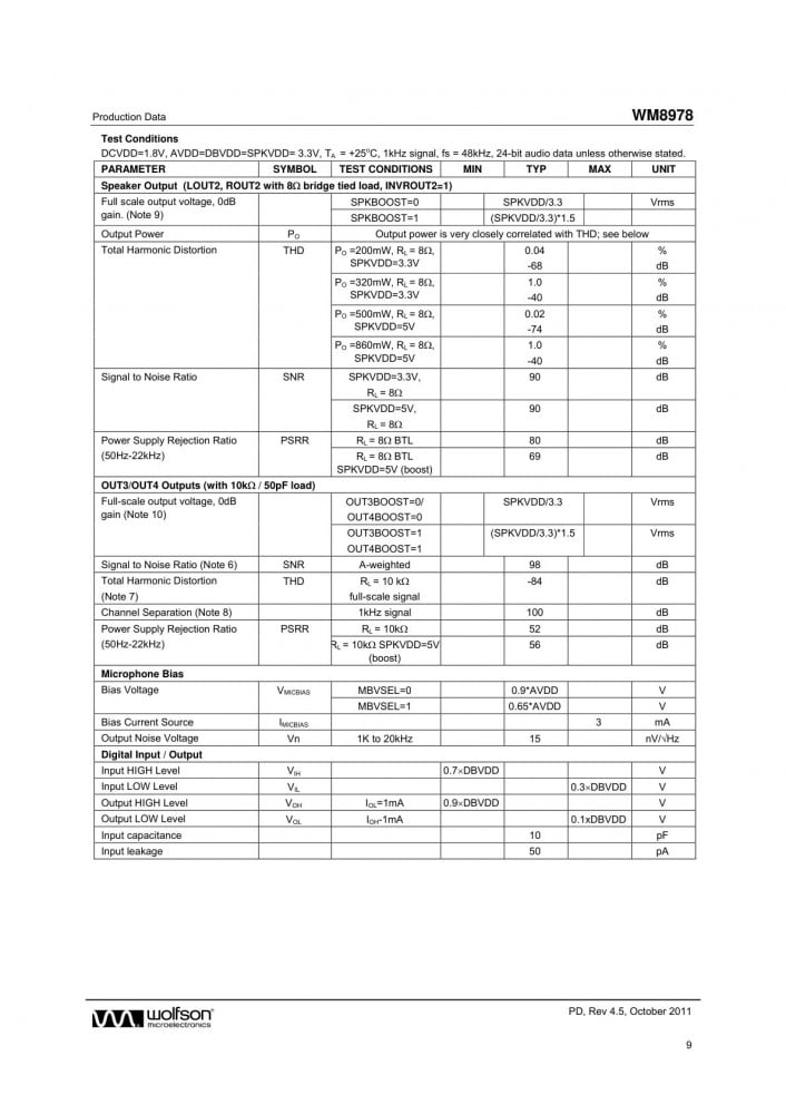 WM8978CGEFL/RV datasheet page 9