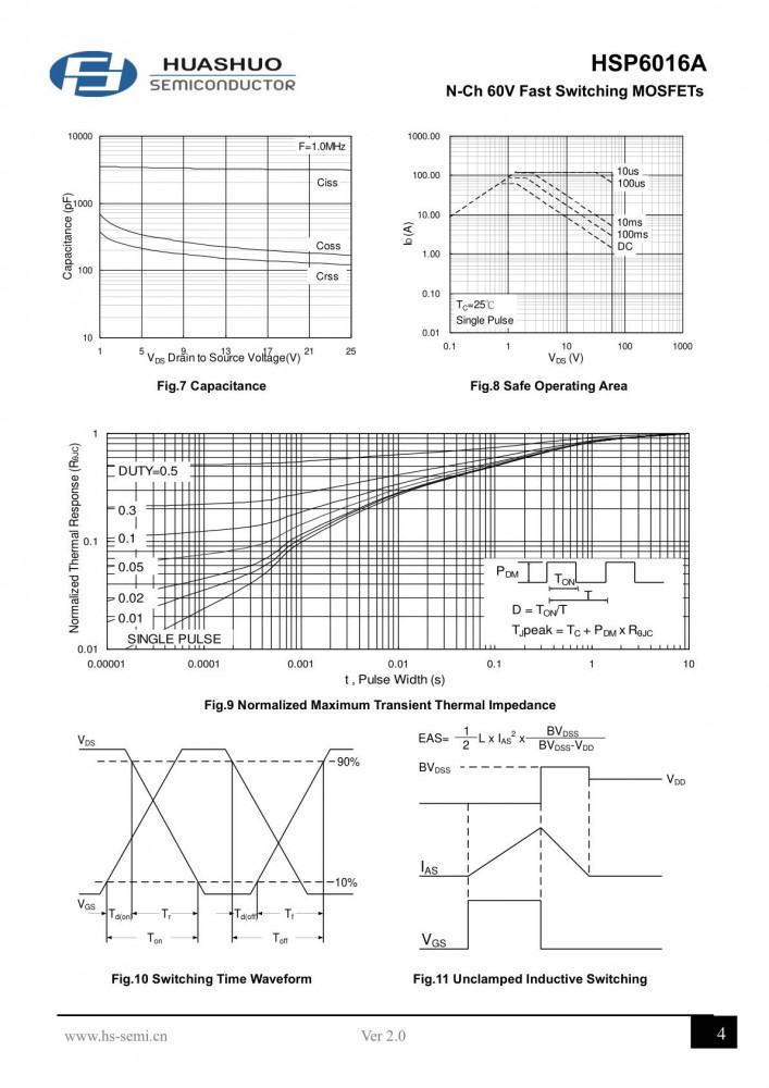 HSP6016A datasheet page 4