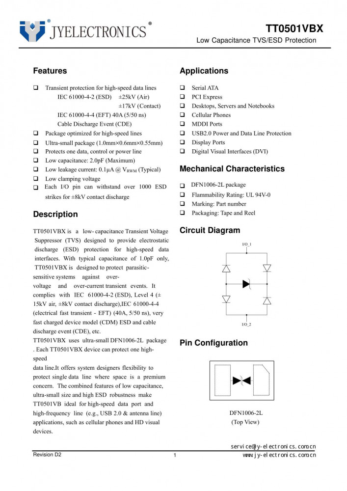 TT0501VBX datasheet page 1