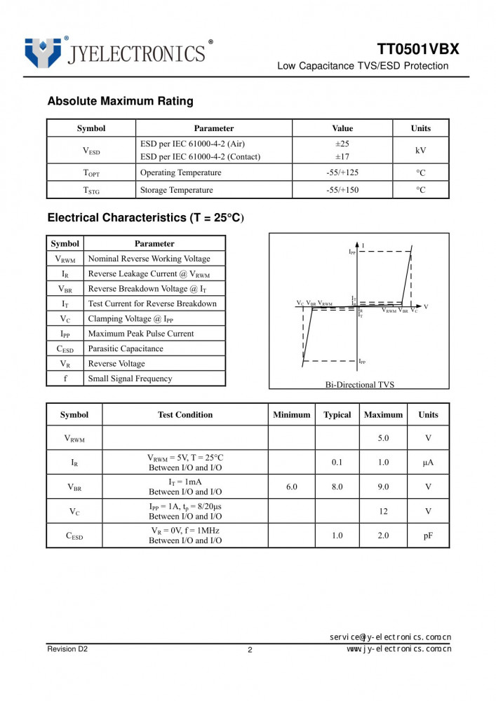 TT0501VBX datasheet page 2