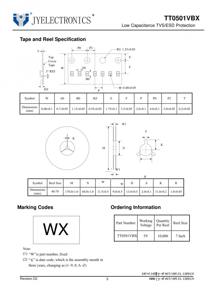 TT0501VBX datasheet page 5