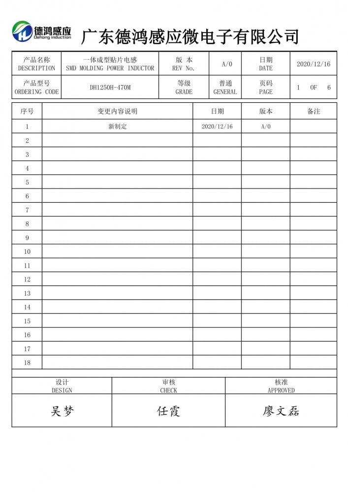 DH1250H-470M approval document page 2