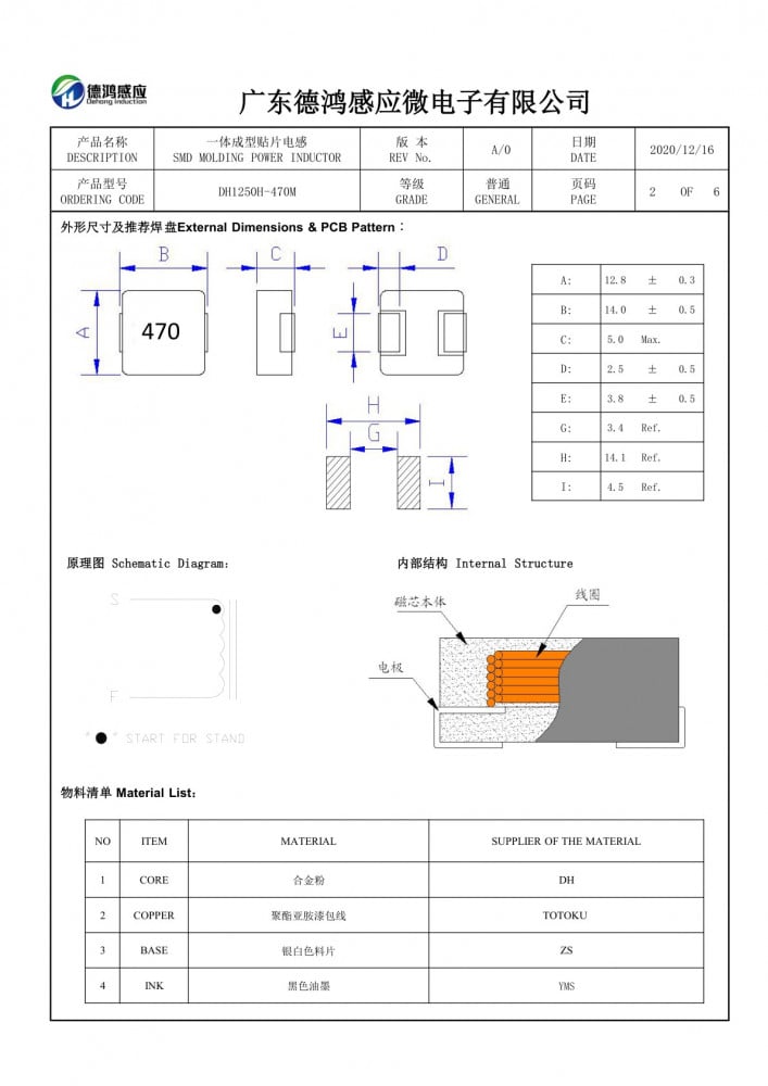 DH1250H-470M approval document page 3