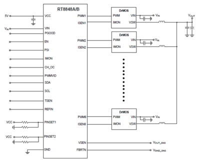 RT8848A/RT8848B - Multi-Phase PWM Controller with PWM-VID Reference for sale