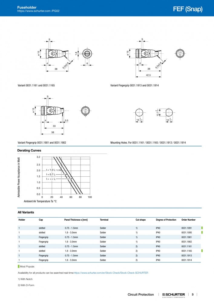 SCHURTER 0031.1095 datasheet page 3
