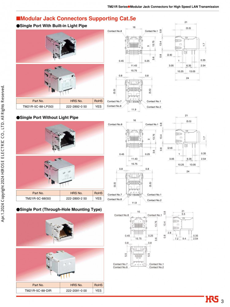HRS TM21R series document page 3