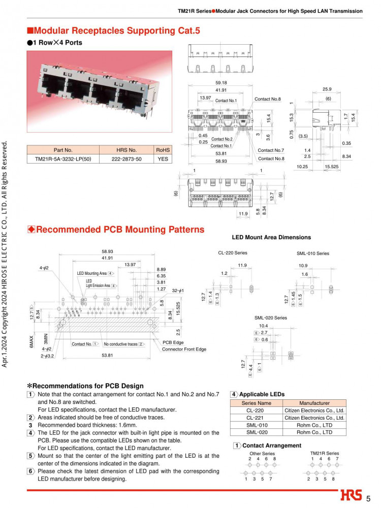 HRS TM21R series document page 5