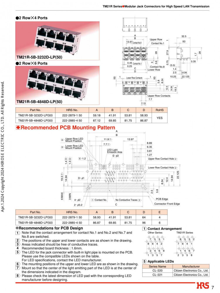 HRS TM21R series document page 7