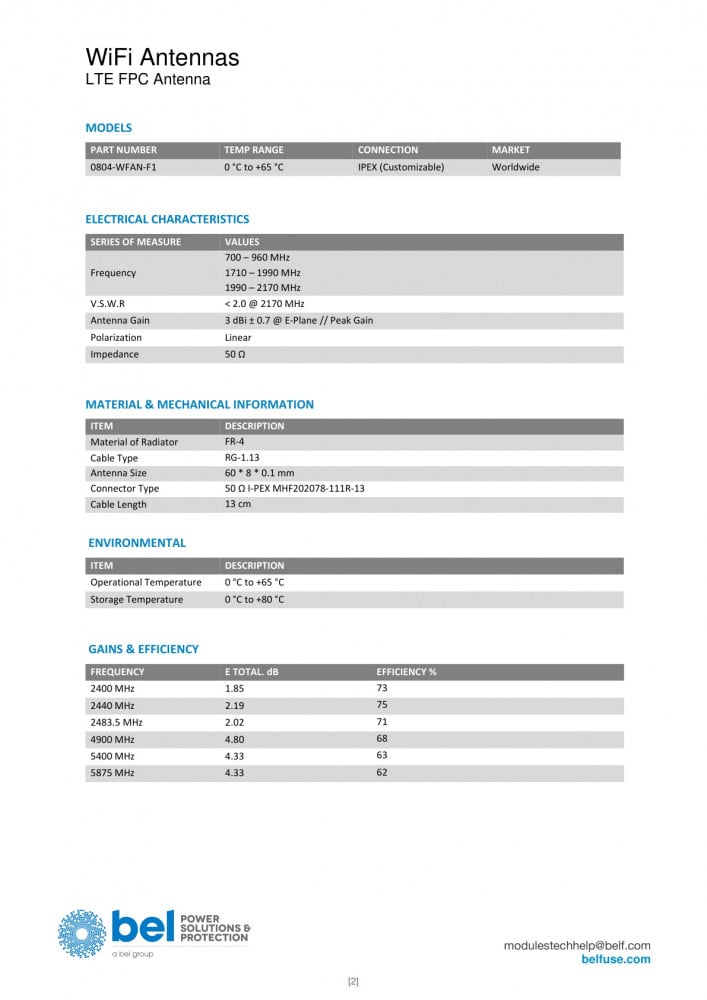0804-WFAN-F1 technical document page 2