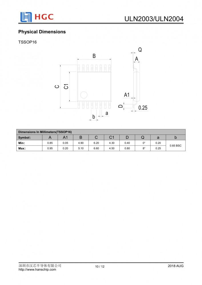 ULN2004DRG datasheet page 10