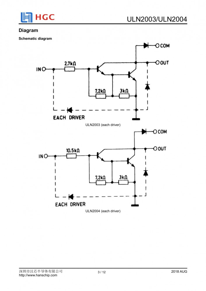 ULN2004DRG datasheet page 3