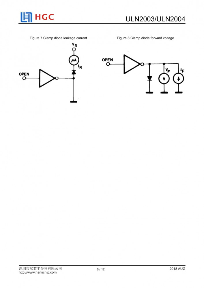 ULN2004DRG datasheet page 6