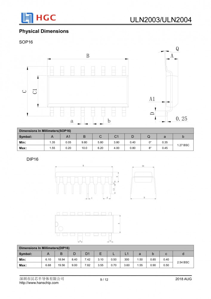 ULN2004DRG datasheet page 9
