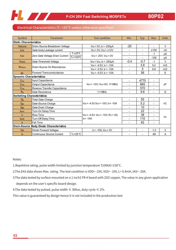 HL 80P02 datasheet page 2