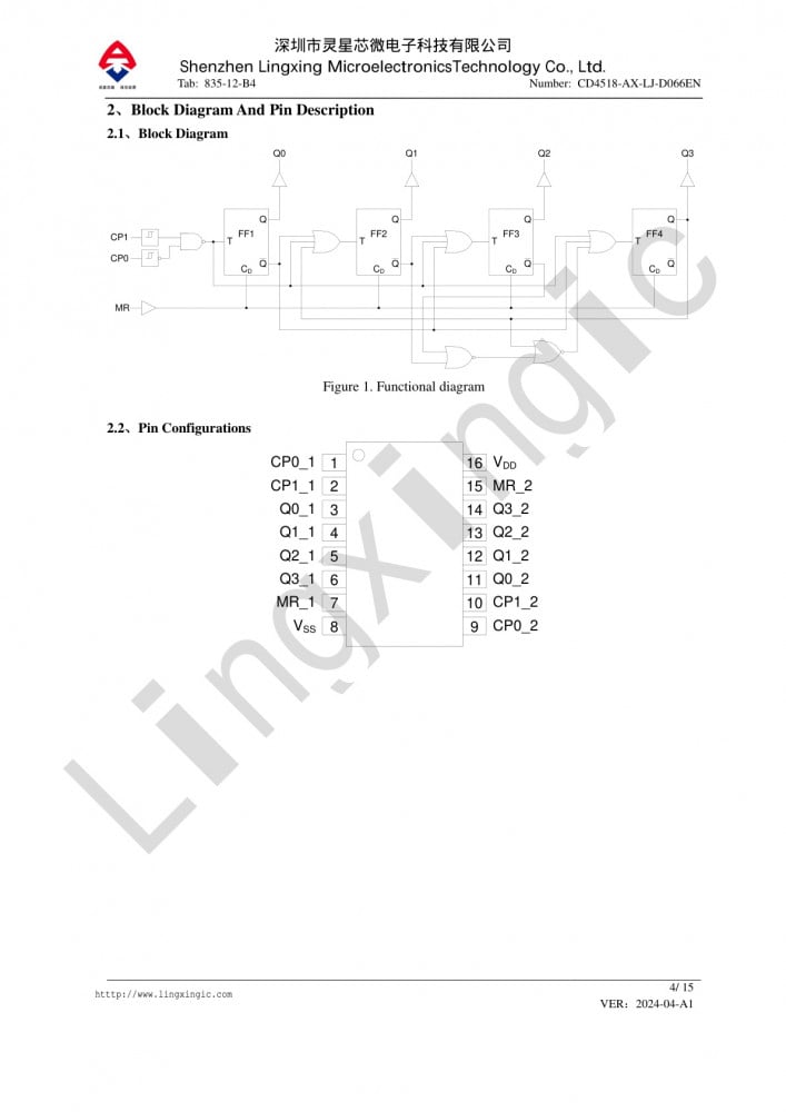 CD4518BM(LX) datasheet page 4