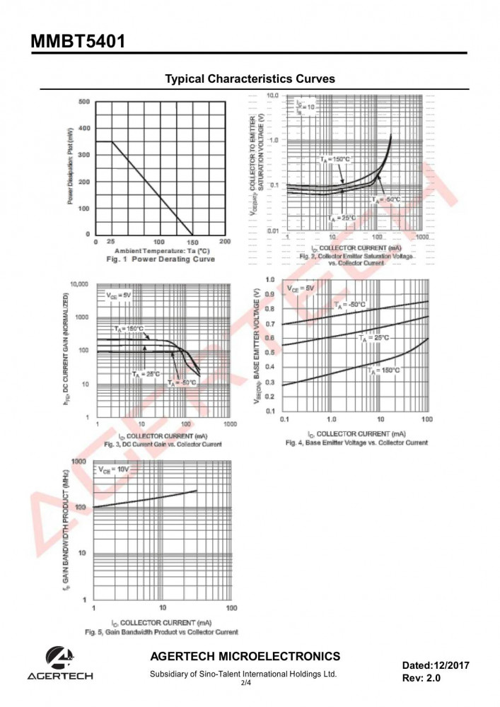 MMBT5401 datasheet page 2