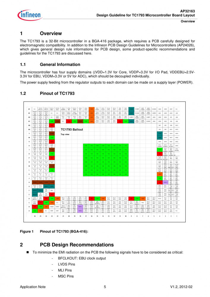 AP32163 document page 5