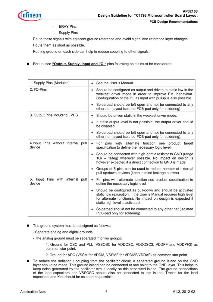 AP32163 document page 6