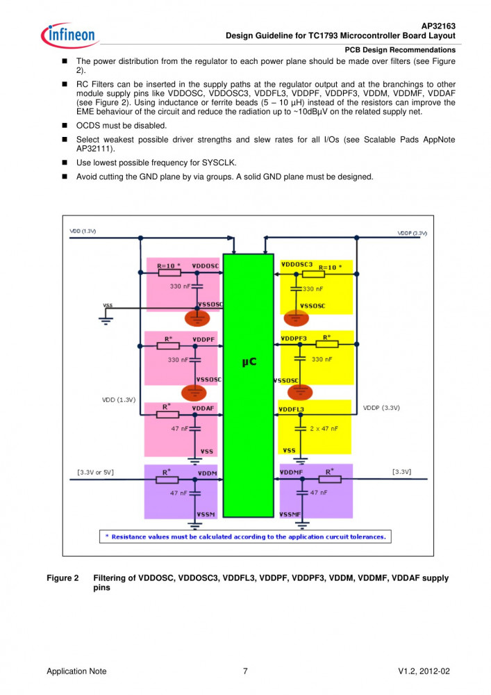 AP32163 document page 7