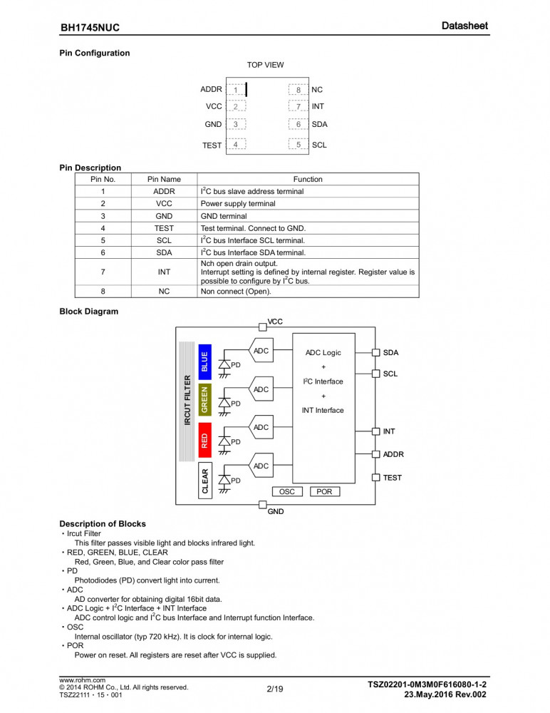 BH1745NUC-E2 technical document page 2