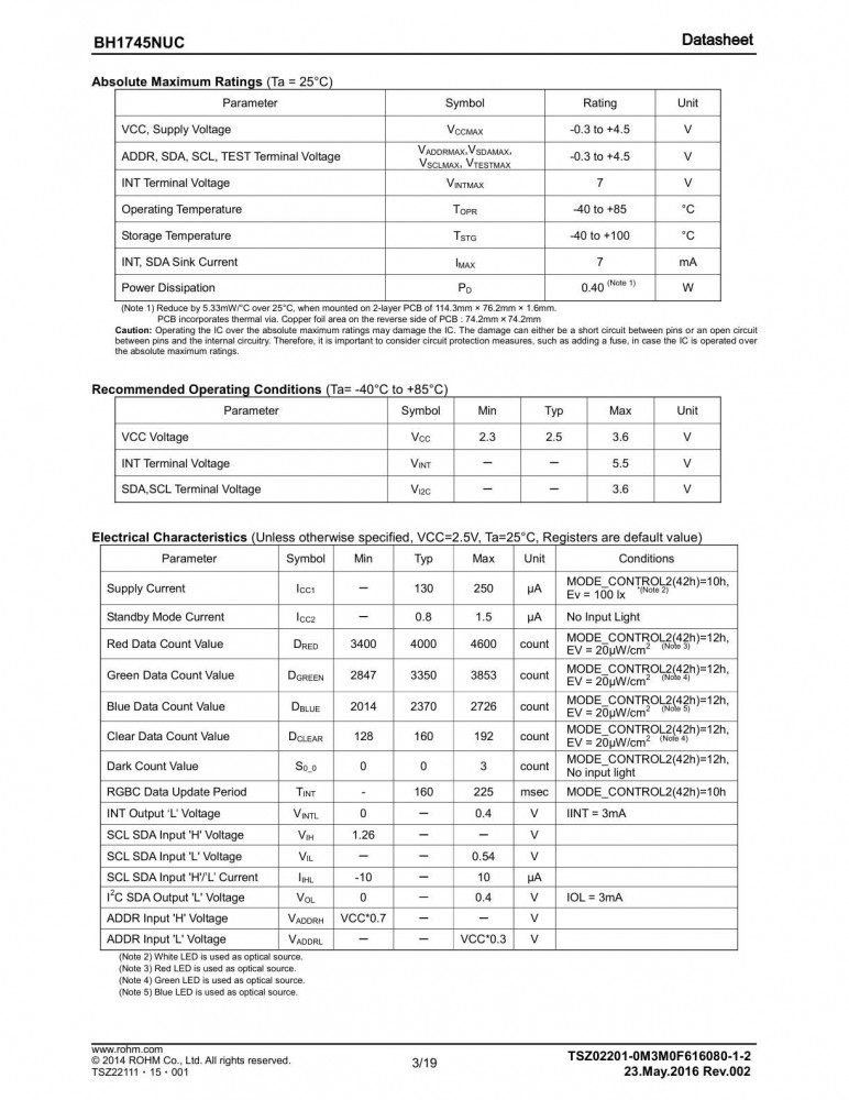 BH1745NUC-E2 technical document page 3
