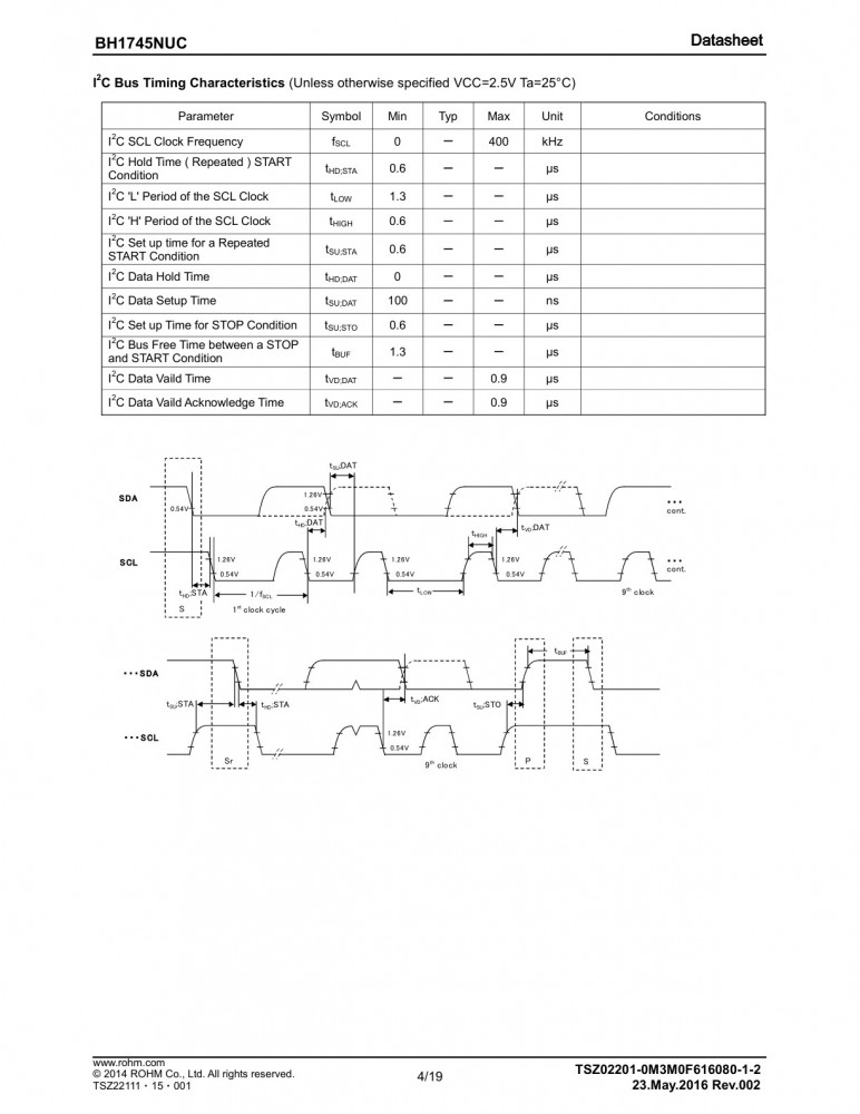 BH1745NUC-E2 technical document page 4