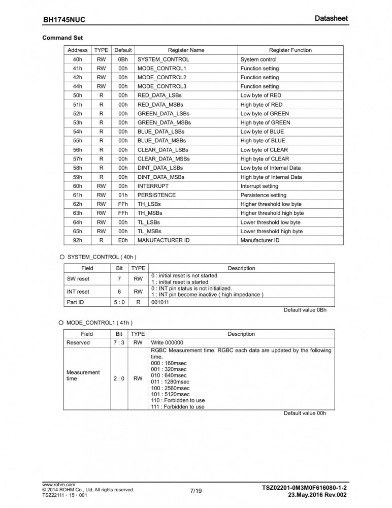 BH1745NUC-E2 technical document page 7