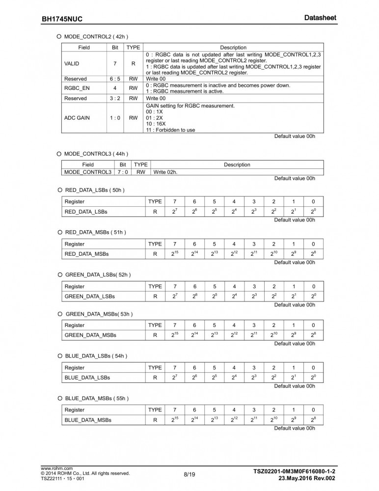BH1745NUC-E2 technical document page 8