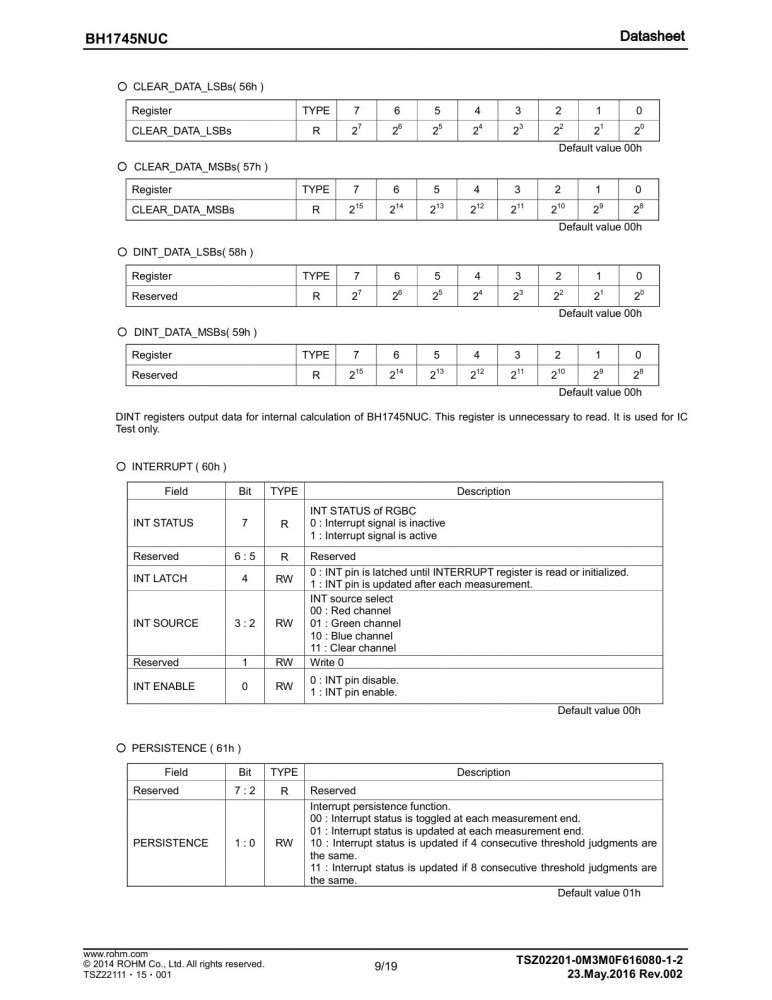 BH1745NUC-E2 technical document page 9