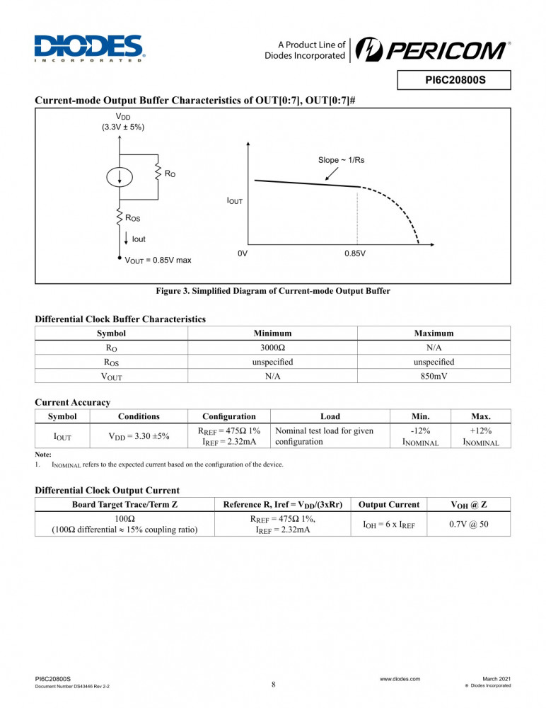 PI6C20800 product documentation page 8