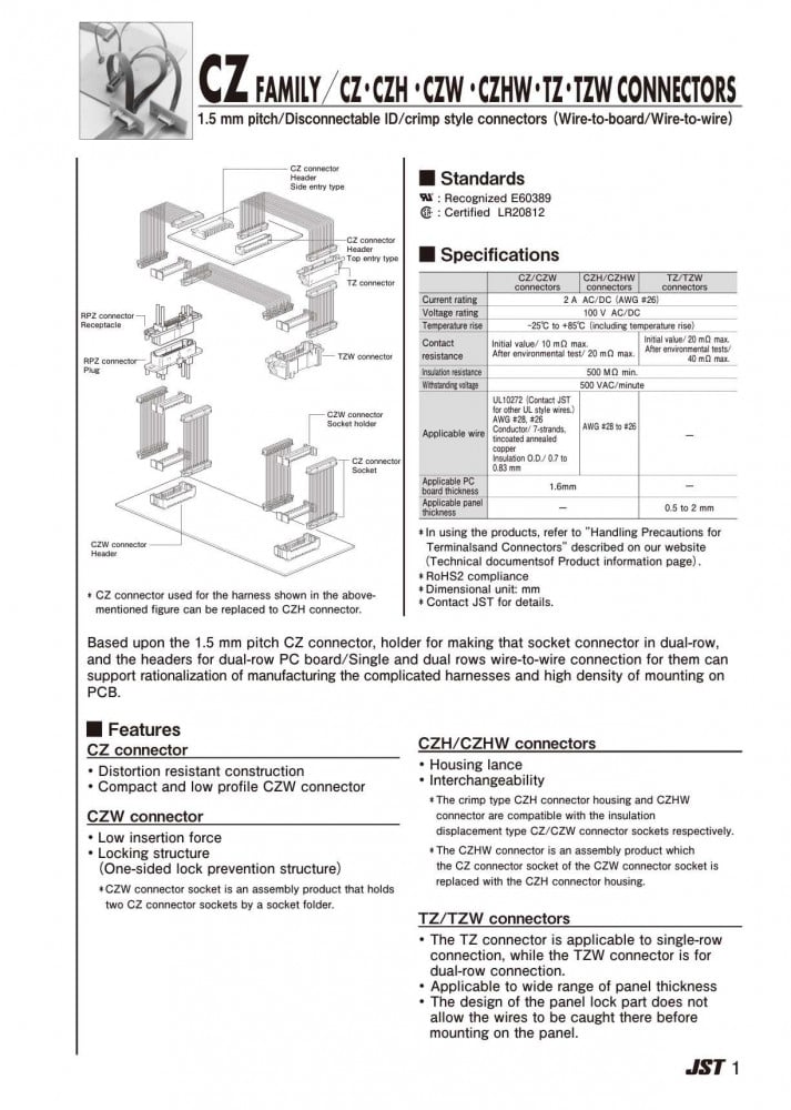 JST CZ series datasheet page 1