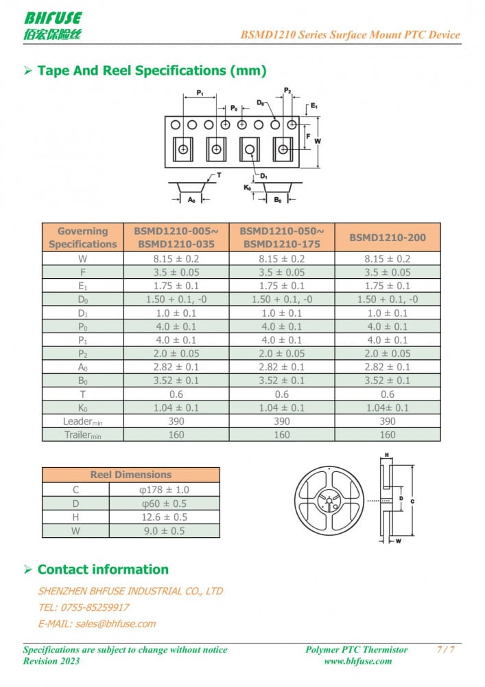 BHFUSE BSMD1210 datasheet page 7